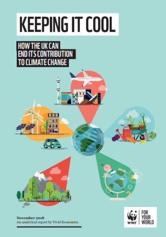 Keeping It Cool - How the UK can end its contribution to climate change | WWF